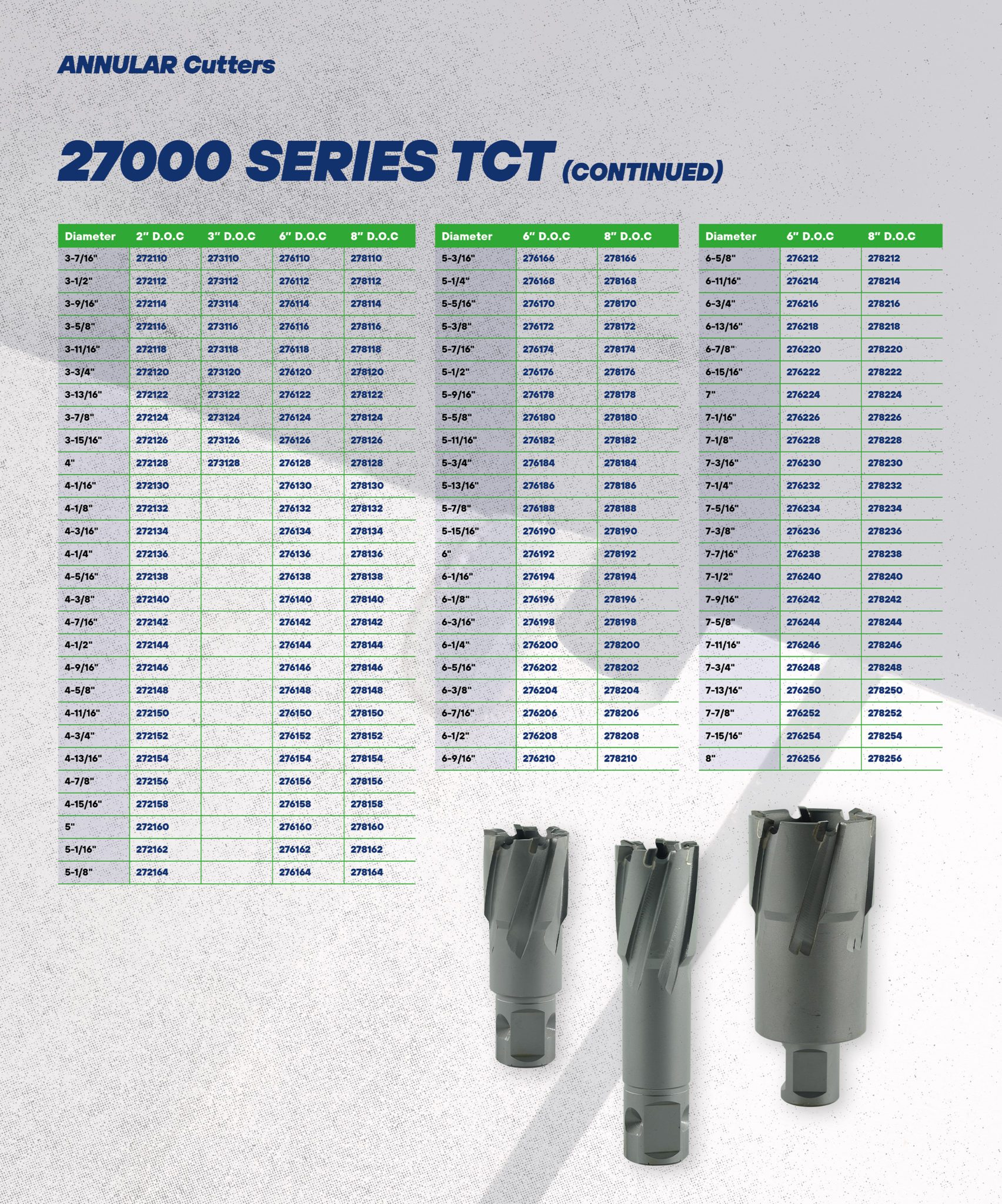 27000 SERIES TCT (Carbide) | Unibor