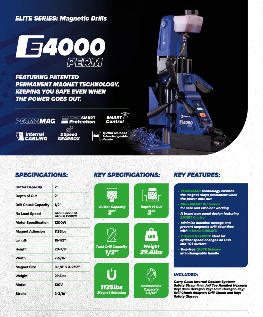E4000 Perm | The Next Level of Safety | Unibor