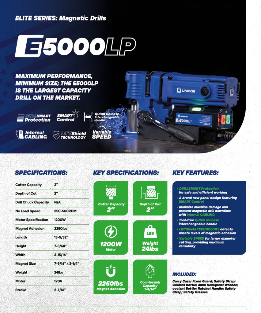 E5000 LP | Low Profile, High Performance | Unibor
